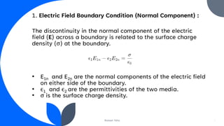 Maxwell's boundary condition and Electromagnetics.pdf