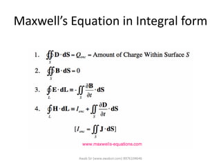 Maxwells equation WTP | PDF