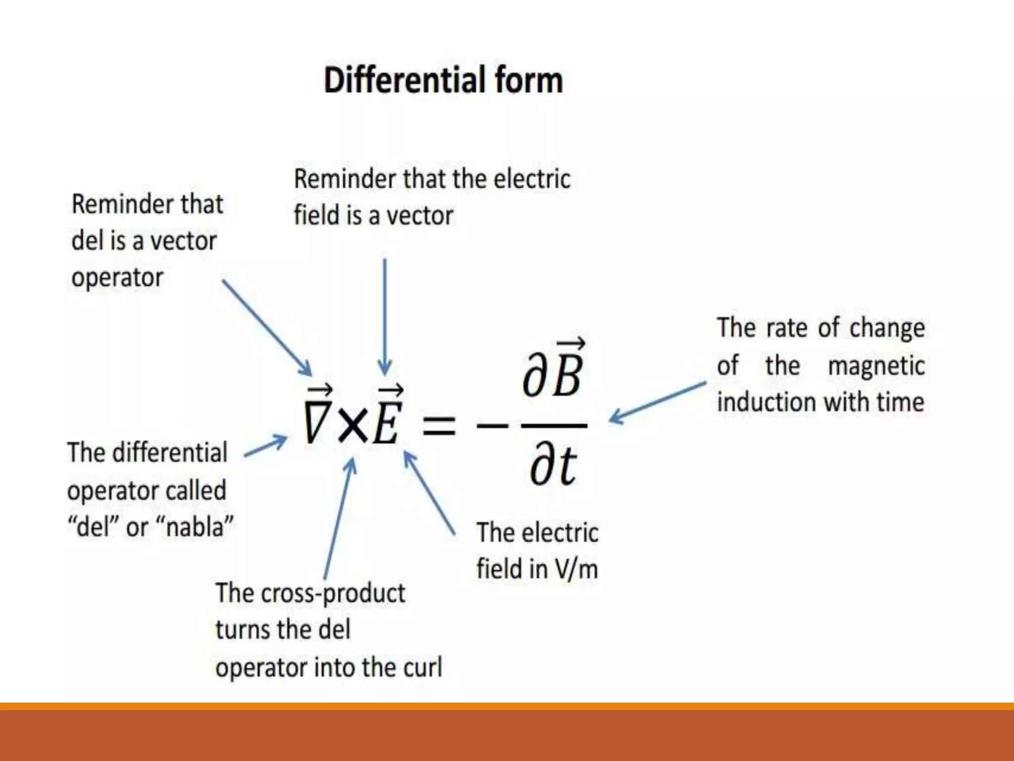 Maxwell's equation | PPTX