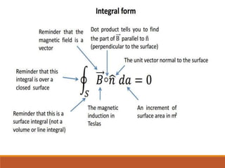 Maxwell's equation | PPTX