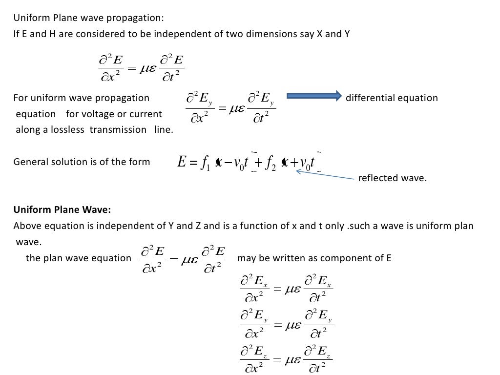 Maxwells Equations
