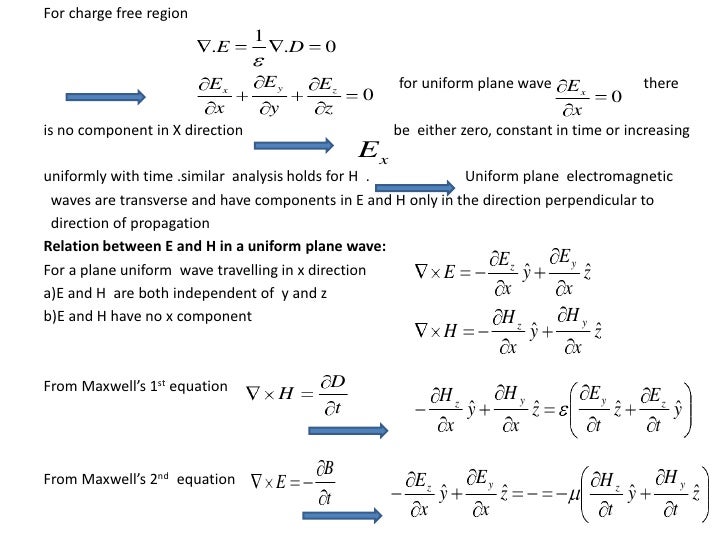 Electromagnetic Wave Equation Derivation Ppt - Tessshebaylo