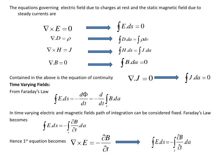 Maxwell’s equations