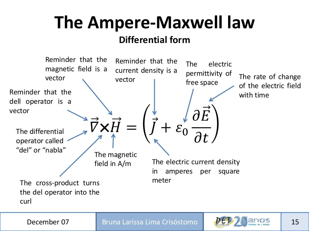 Maxwell's equations