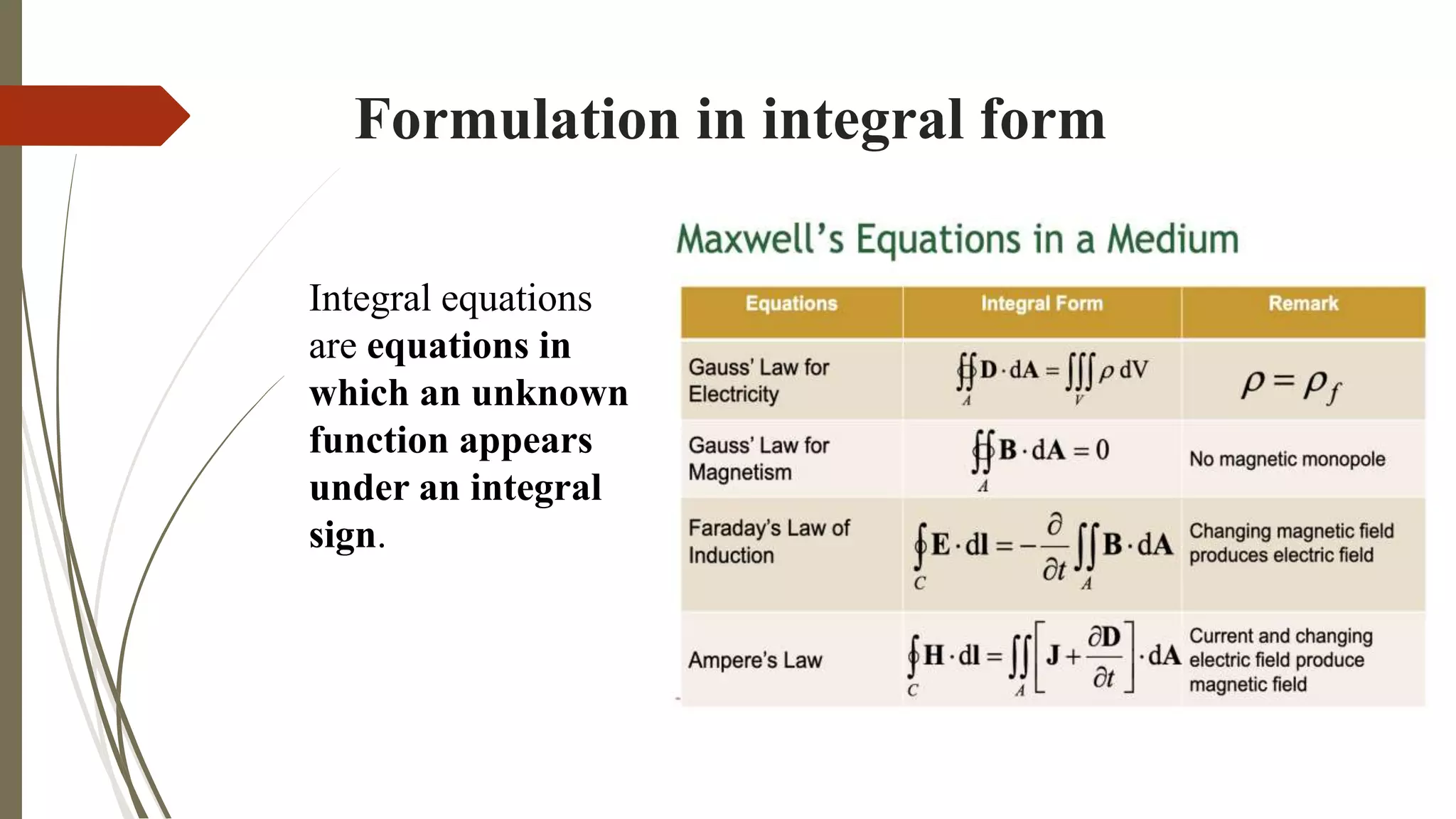 Maxwell’s Equations 1.pptx