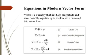 Maxwell’s Equations 1.pptx
