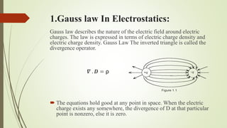 Maxwell’s Equations 1.pptx