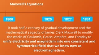 Maxwell_s Equations and Hertz_s Experiments.pptx