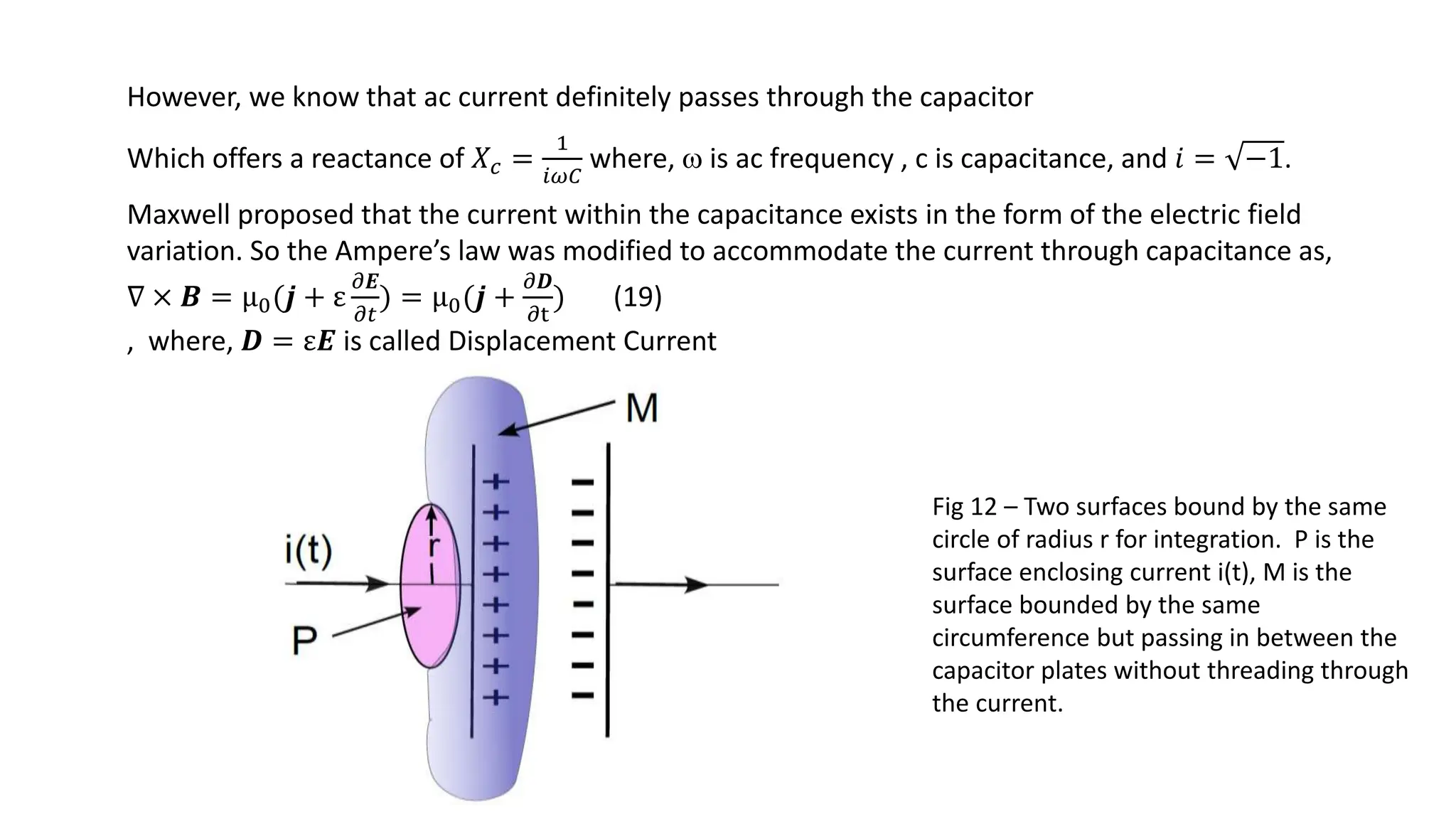 Maxwell's equations and its component equations explained with the illustrations (1).pdf