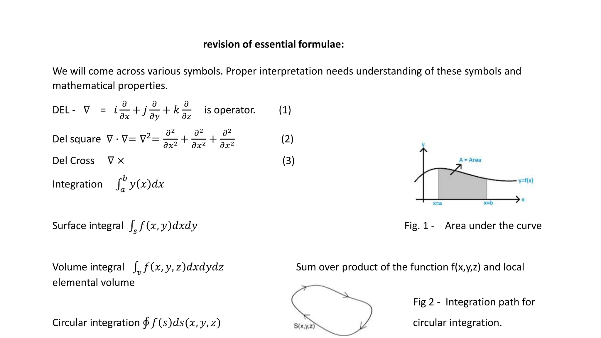 Maxwell's equations and its component equations explained with the ...