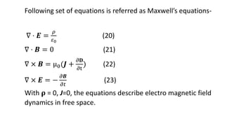 Maxwell's equations and its component equations explained with the ...