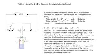 Maxwell's equations and its component equations explained with the illustrations (1).pdf