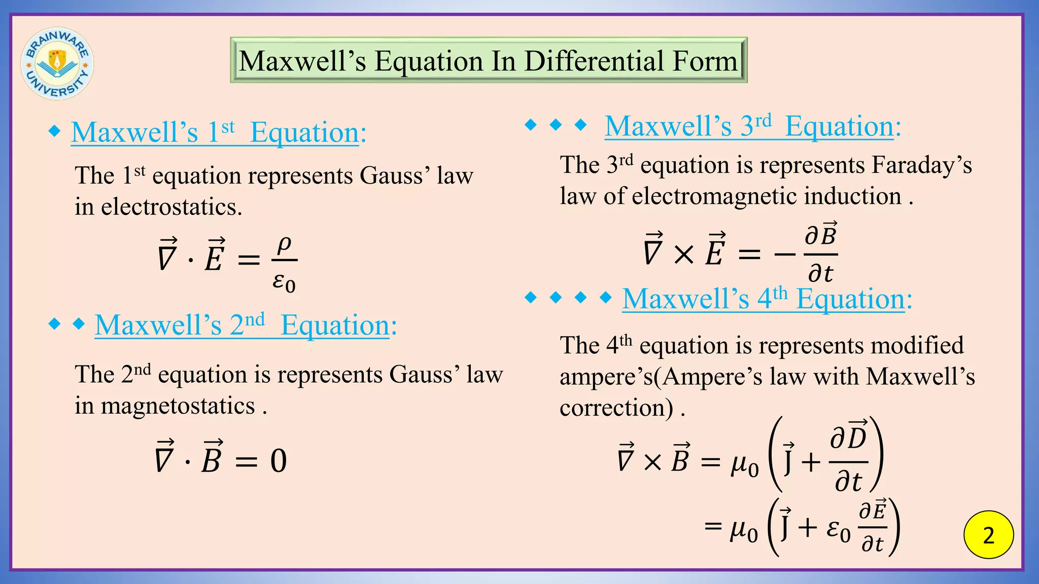 Maxwell's four equations in em theory | PPTX