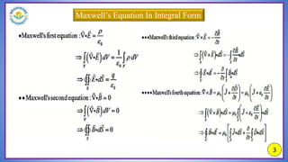 Maxwell's four equations in em theory | PPTX
