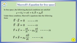 Maxwell's four equations in em theory | PPTX