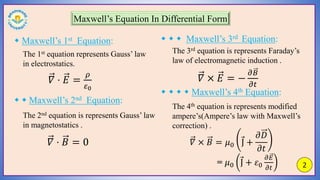 Maxwell's four equations in em theory | PPT