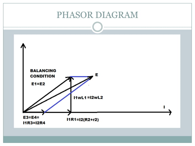 Maxwell’s induction bridge | PPTX