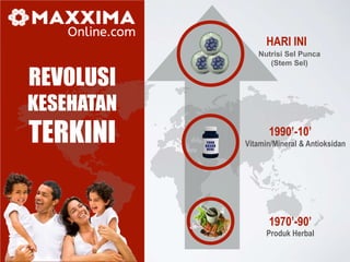 Maxxima Cellmaxx Presentation | PPTX