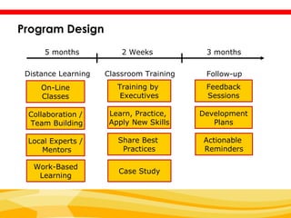Distribution Management Training Program Overview for FMI MAXX Award | PPT