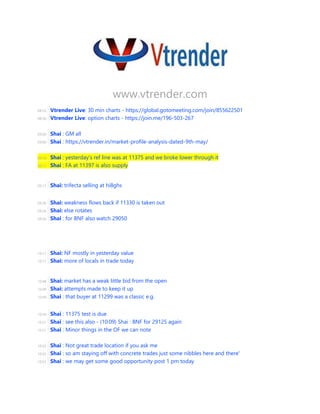 Vtrender Trading Room - Market Profile and Order flow discussions on May 10 | PDF