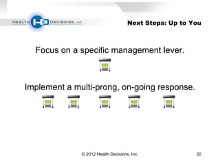 Health Decisions Webinar: The Five Levers of Management Control for ...