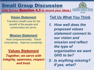 May 2012 GHS Town Hall | PPT