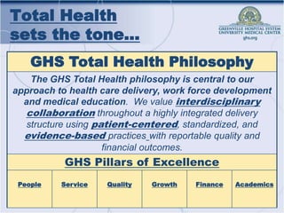 May 2012 GHS Town Hall | PPT