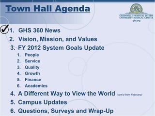 May 2012 GHS Town Hall | PPTX