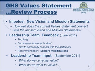 May 2012 GHS Town Hall | PPTX