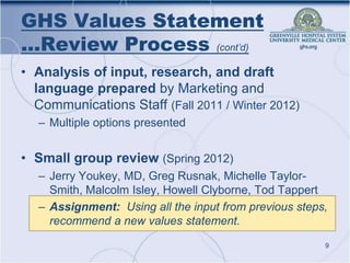 May 2012 GHS Town Hall | PPTX