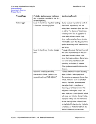 EWB-USA-WPI 2015 Guatchtuq Rainwater Harvesting: Post-Implementation ...