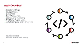 DevOps on AWS | PDF | Cloud Computing | Internet