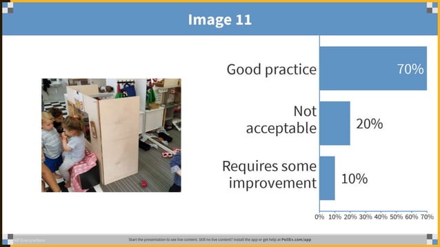 Making Continous Provision good! Early years | PPTX | Daycare and Pre ...