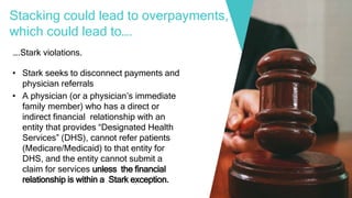 Mitigating Stacking Risks | PPTX