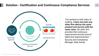 Continuous Compliance Monitoring | PPTX