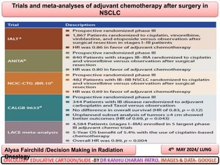 MAY 2024 ONCOLOGY CARTOONS BY DR KANHU CHARAN PATRO | PPTX