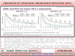 MAY 2024 ONCOLOGY CARTOONS BY DR KANHU CHARAN PATRO | PPT
