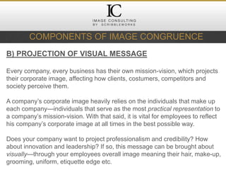 Corporate Image Consulting | PPT