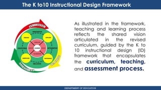 May29-Revision_The-K-to-10-Instructional-Design-Framework.pptx