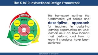 May29-Revision_The-K-to-10-Instructional-Design-Framework.pptx