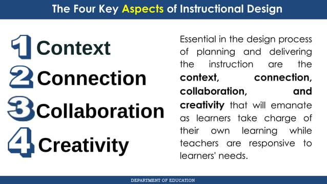 May29-Revision_The-K-to-10-Instructional-Design-Framework.pptx ...