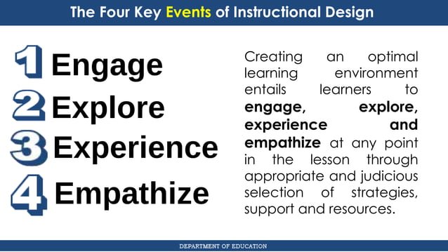 May29-Revision_The-K-to-10-Instructional-Design-Framework.pptx ...
