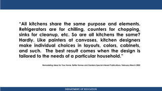 May29-Revision_The-K-to-10-Instructional-Design-Framework.pptx