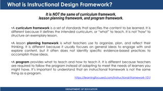 May29-Revision_The-K-to-10-Instructional-Design-Framework.pptx