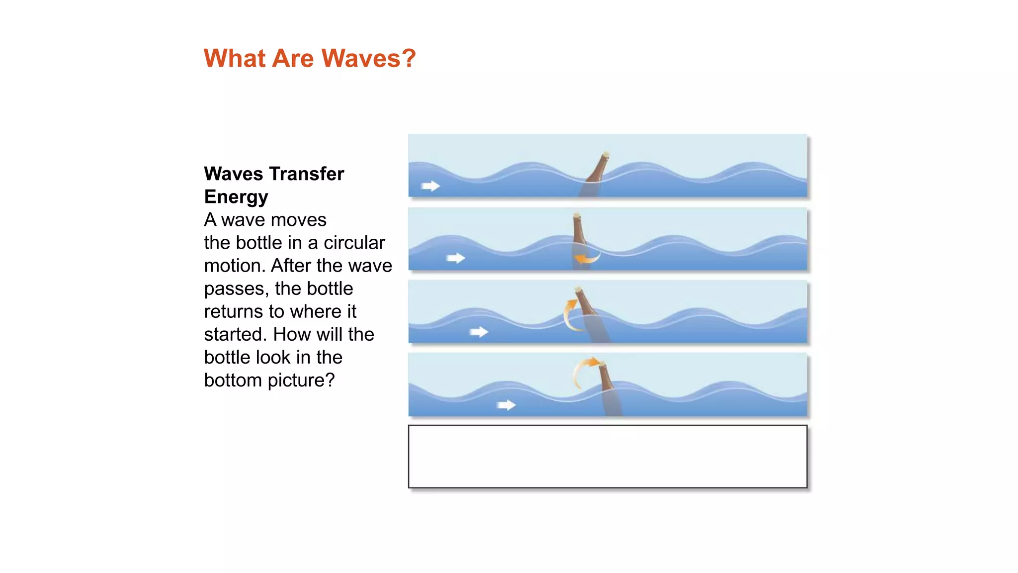 May 2 monday sound waves lesson | PPT