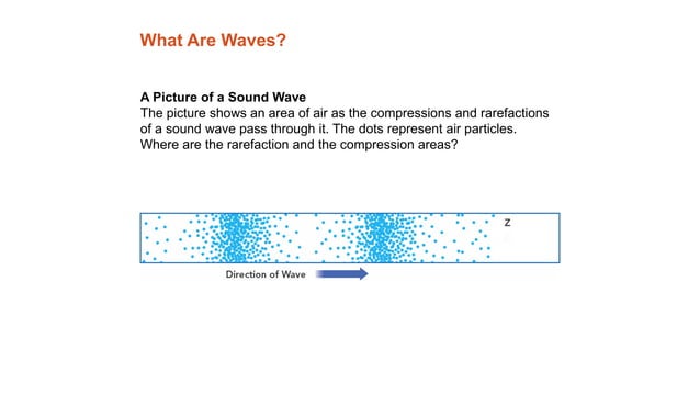 May 2 monday sound waves lesson | PPT