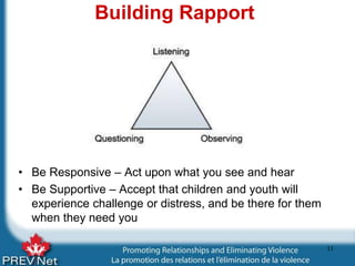 May 2 Self-Awareness & rapport links only.pptx