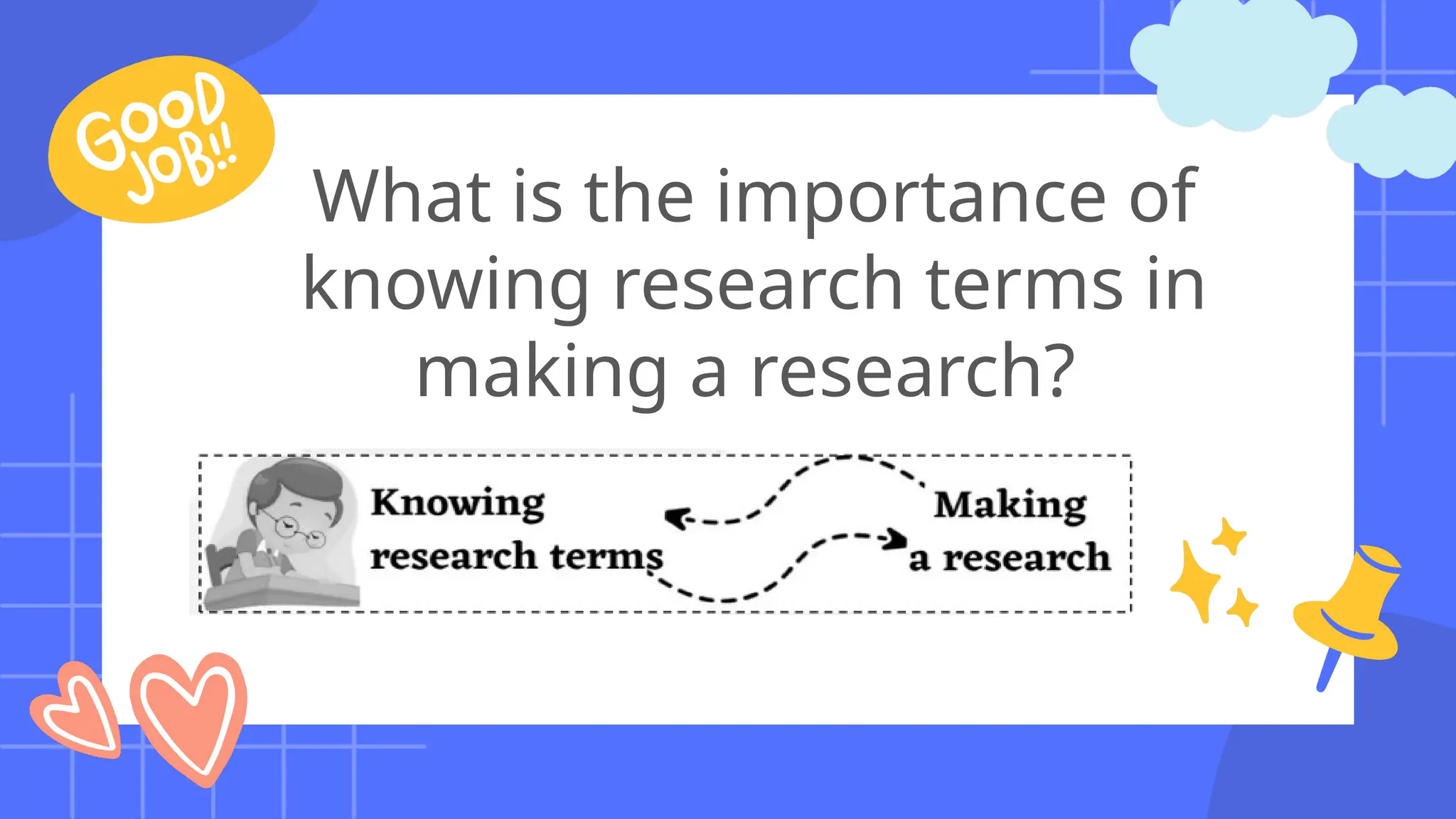 MAY 3 Basic research terminology- DAFFODIL.pptx