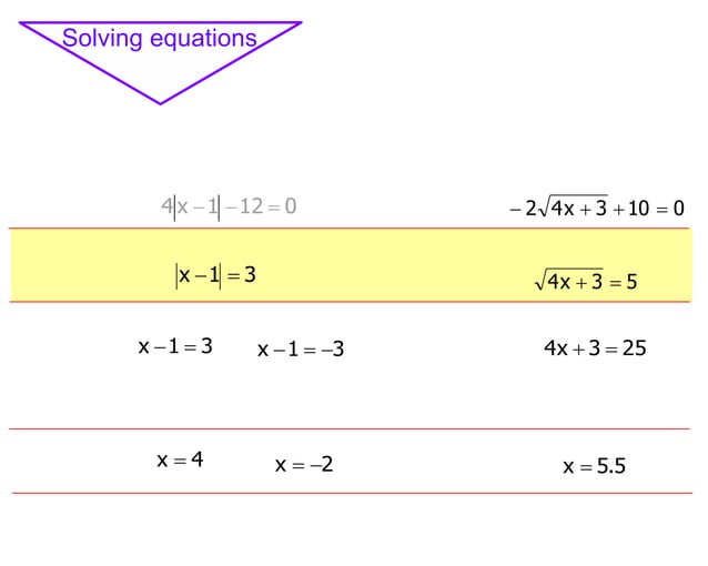 June Overview SN5 Math