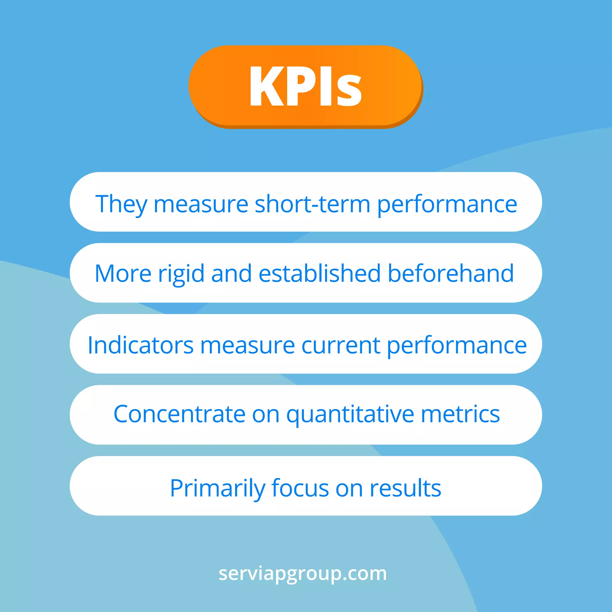 Differences between OKRs and KPIs to manage a global team | PDF